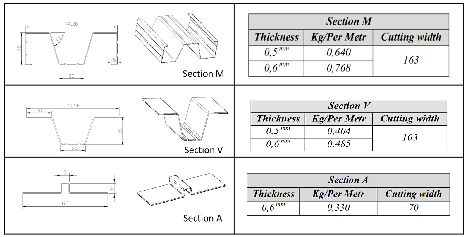 PRO.FORM YBG - یاران بهار گلستان - Light weight structure frame